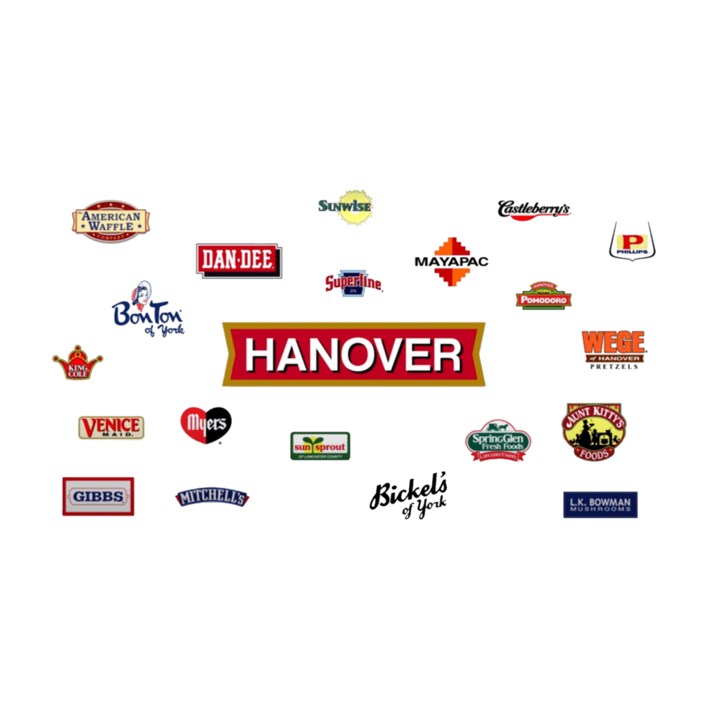 Hanover Foods | Quality and Premium Food Products by all Hanover Brands